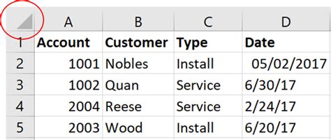 Earn And Excel How Do I Sort Data In Excel