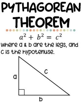 Pythagorean Theorem Unit Vocabulary By Thatblondebuffalo TPT