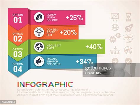Box Graph Photos And Premium High Res Pictures Getty Images