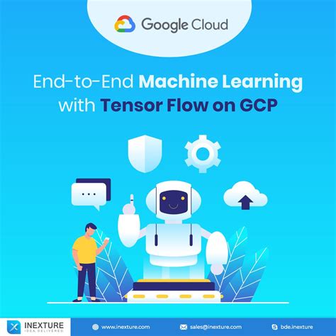 Machinelearning Tensorflow Gcp Mlsolutions Pythondevelopment