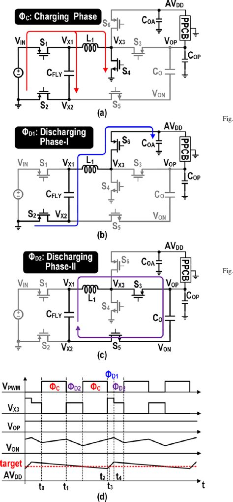 Figure 10 From A Hybrid Single Inductor Bipolar Triple Output Dcdc Converter With High Quality