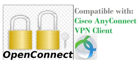 Setup Anyconnect Vpn Server On Linux For Remote Workers By Jfraja Fiverr