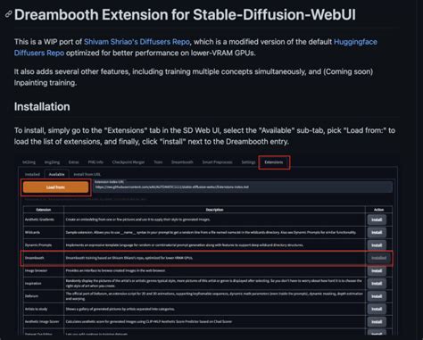Stable Diffusion On Tumblr