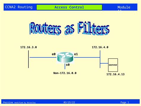 Ppt Ccna2 Routing Perrine Modified By Brierley Page 1862015 Module