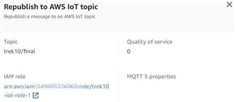 Aws Gurus Battle Tested Processes On Your Team Trek10