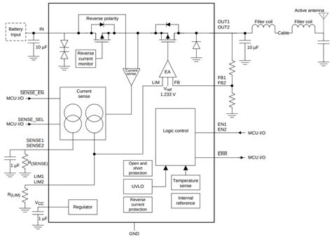 One I Missed Nice Ldo With Reverse Blocking Good Input Range And