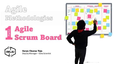 2 Agile Scrum Board Youtube