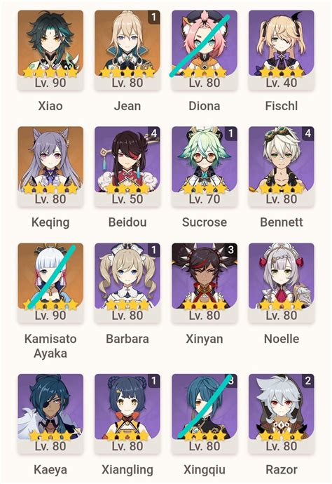 Xiao Team Comp R Xiaomains