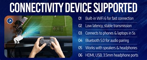 Upgraded Projector With Wifi 6 And Bluetooth Mini Portable