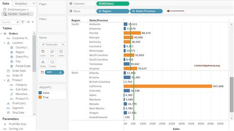 Tableau Kpi Using Window Average