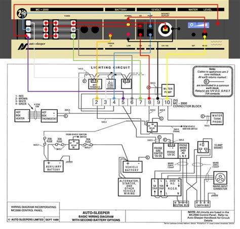 Wiring Diagram For Zig Unit