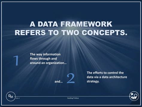 Data Framework Design A Practical Guide Pptx Databases Computer Software And Applications