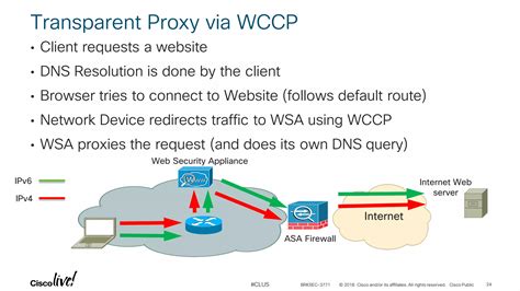 Brksec 3771 Wsa With Wccp Pdf