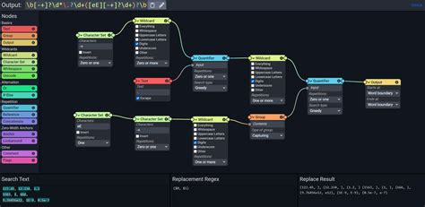 Open Source Node Editor Herepfile