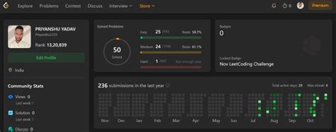 Priyanshu Yadav On Linkedin Codingmilestone Grateful Continuouslearning