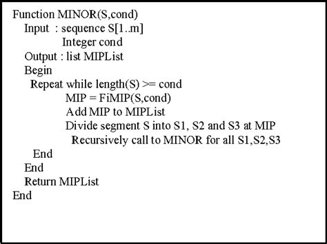 Figure 1 From A Multiresolution Important Point Retrieval Method For