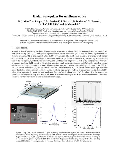 Pdf Hydex Waveguides For Nonlinear Optics