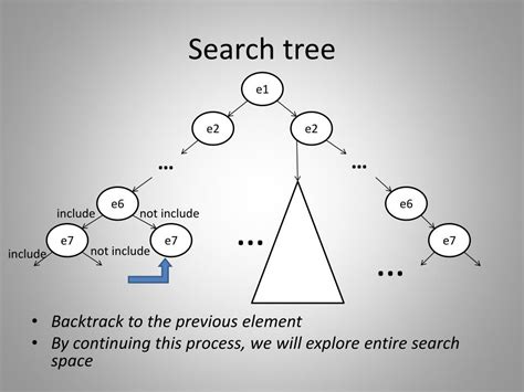 Ppt Backtrack Algorithm For Listing Spanning Trees R C Read And R E Tarjan 1975