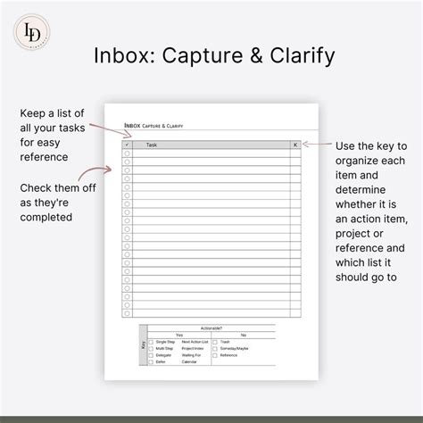 Gtd Inspired Task Management System Digital Planner Insert Printable Pdf Template Etsy