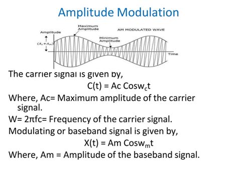 Modulation Of Analog Communication System Pptx