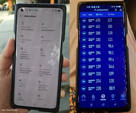 5 Smartphone Oppo Dukung Layanan 5g Indosat • Jagat Gadget