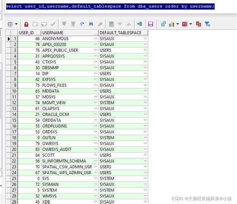 6、oracle 表空间的创建、使用、重命名与删除 oracle创建删除表空间 csdn博客