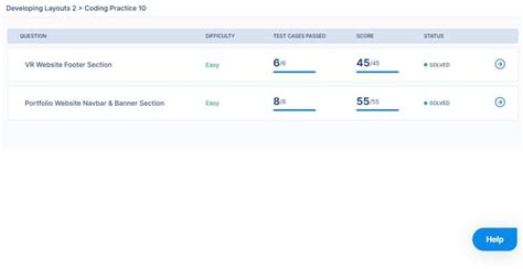 Phaneendra S On Linkedin 30daysofcode Nxtwave Ccbp Html Css Bootstrap