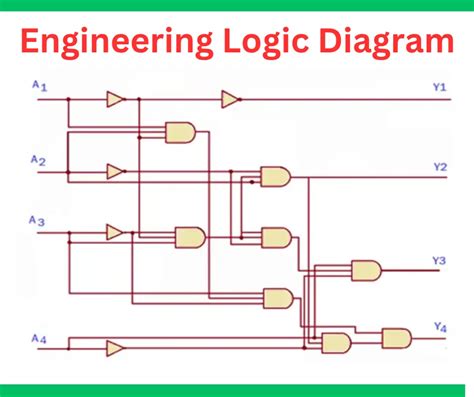 Electrical Volt Page 12 Of 105 Electrical Electronics And