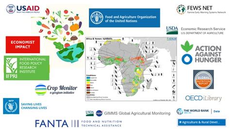 Desmond Lartey On Linkedin Datasets Food Security