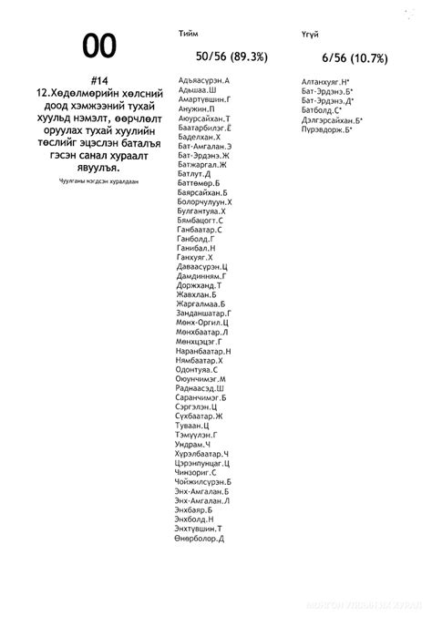 2021 оны 7 дугаар сарын 02