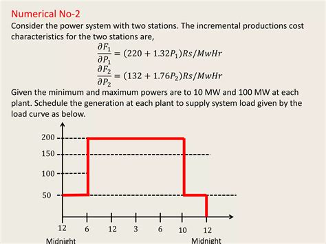 Unit 5 Economic Load Dispatch And Unit Commitment Pptx