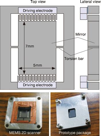 ISAS Micro Sized Handyman The Forefront Of Space Science