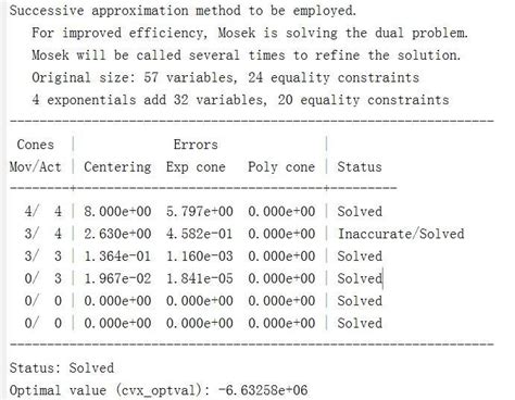 Why The Solution Obtained By Cvx The Final Status Is Solved Is Not Feasible Cvx Forum A