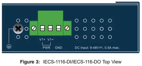 Planet Iecs 1116 Di Industrial Ethercat Slave I O Module With Isolated 16 Ch Digital Input