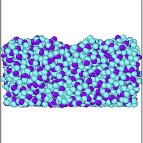 Configuration Of Substrate Surface Left View Download Scientific Diagram