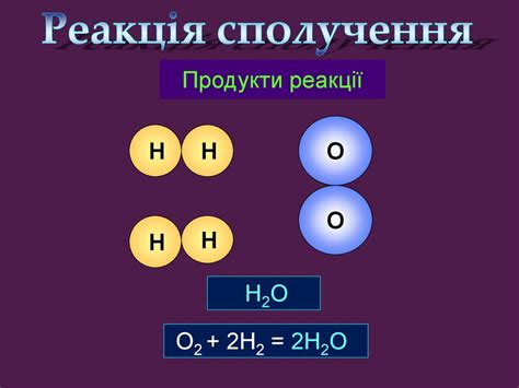 Класифікація хімічних реакцій Online Presentation