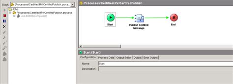 Tibco Rv Tutorial Send And Receive Certified Rv Messages