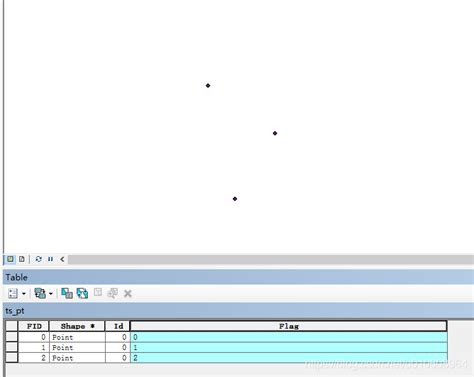 （四十四）arcpy开发and点point、线polyline、面polygon游标cursor中的令牌arcpy里get Polyline Csdn博客