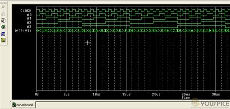 4 bit asynchronous counter with j k flip flop youspice
