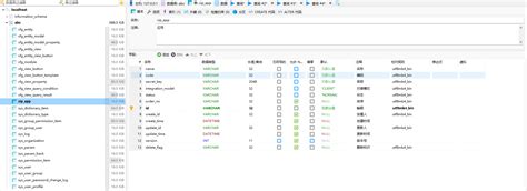 带你一步步实现低代码开发平台——基于配置信息生成库表和代码 低代码库 csdn博客