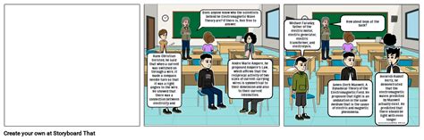 Electromagnetic Wave Theory Storyboard Por 7b4fccba