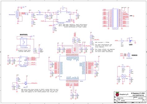 Raspberry Pi Pico And Pico W Pinout Guide Gpios Breakdown