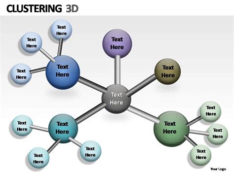 Clustering 3d Powerpoint Presentation Slides Powerpoint Slide Template Presentation