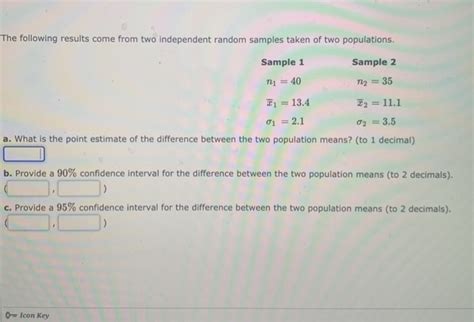 Solved The Following Results Come From Two Independent