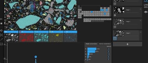 Chemical Analysis Using Desktop Sem Electron Microscopes