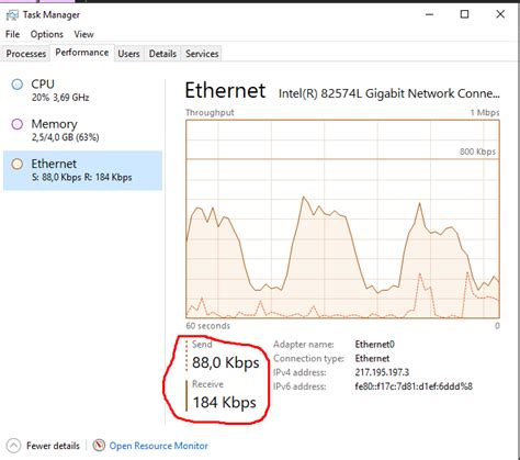 How Can I Get Task Manager Performance Category Send And Receive Speed