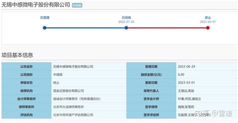 中感微科创板ipo被终止：曾拟募资6亿 杨晓东为实控人 知乎