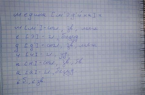 Фонатический разбор имени Медина Школьные Знания Com