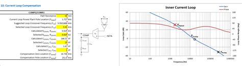 Lm5170evm Bidir Inner Current Compensation And Voltage Loop