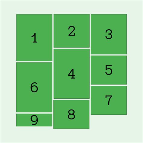 Css Grid Css Flexbox Pinterest Masonry Style Layout Support Issue